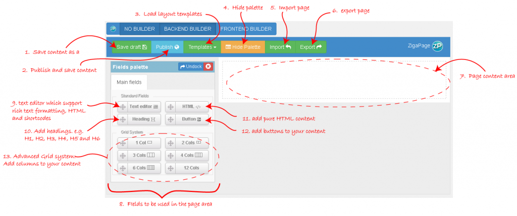 Create form – backend – SoftDiscover Support